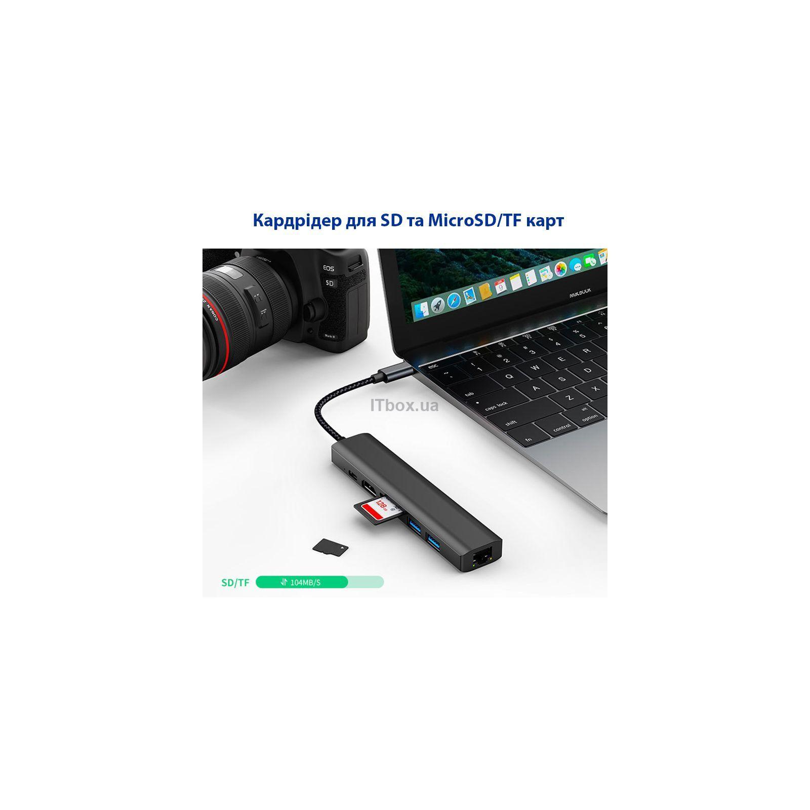 Dynamode 7-in-1 USB-C to HDTV 4K/30Hz, 2хUSB3.0, RJ45, USB- BYL-2303 ⏩ ...