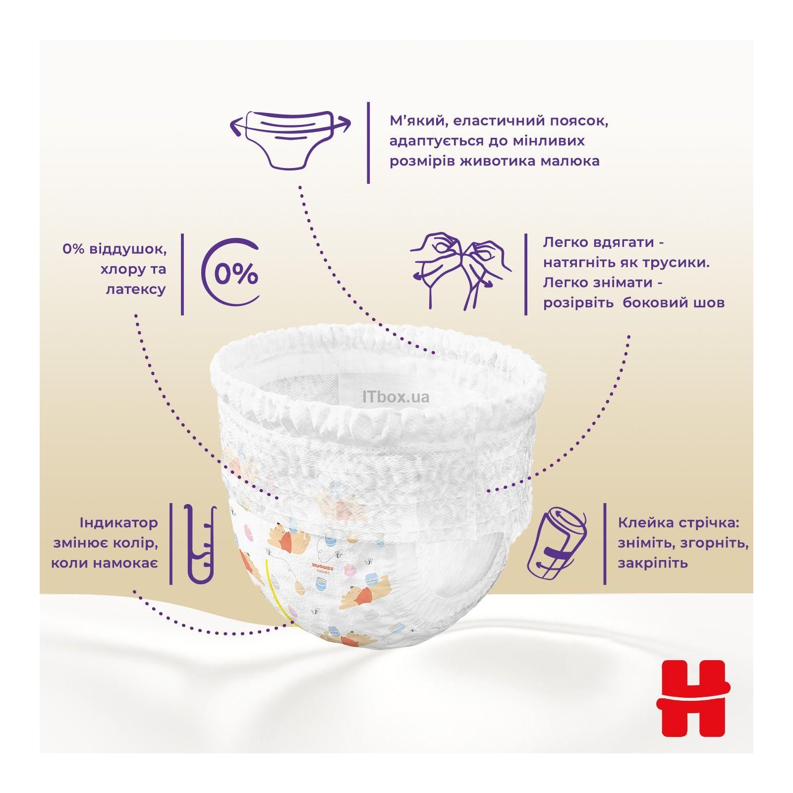 Huggies Extra Care Розмір 4 (9-14 кг) Pants Box 80 шт 5029053582405 ⏩ ...